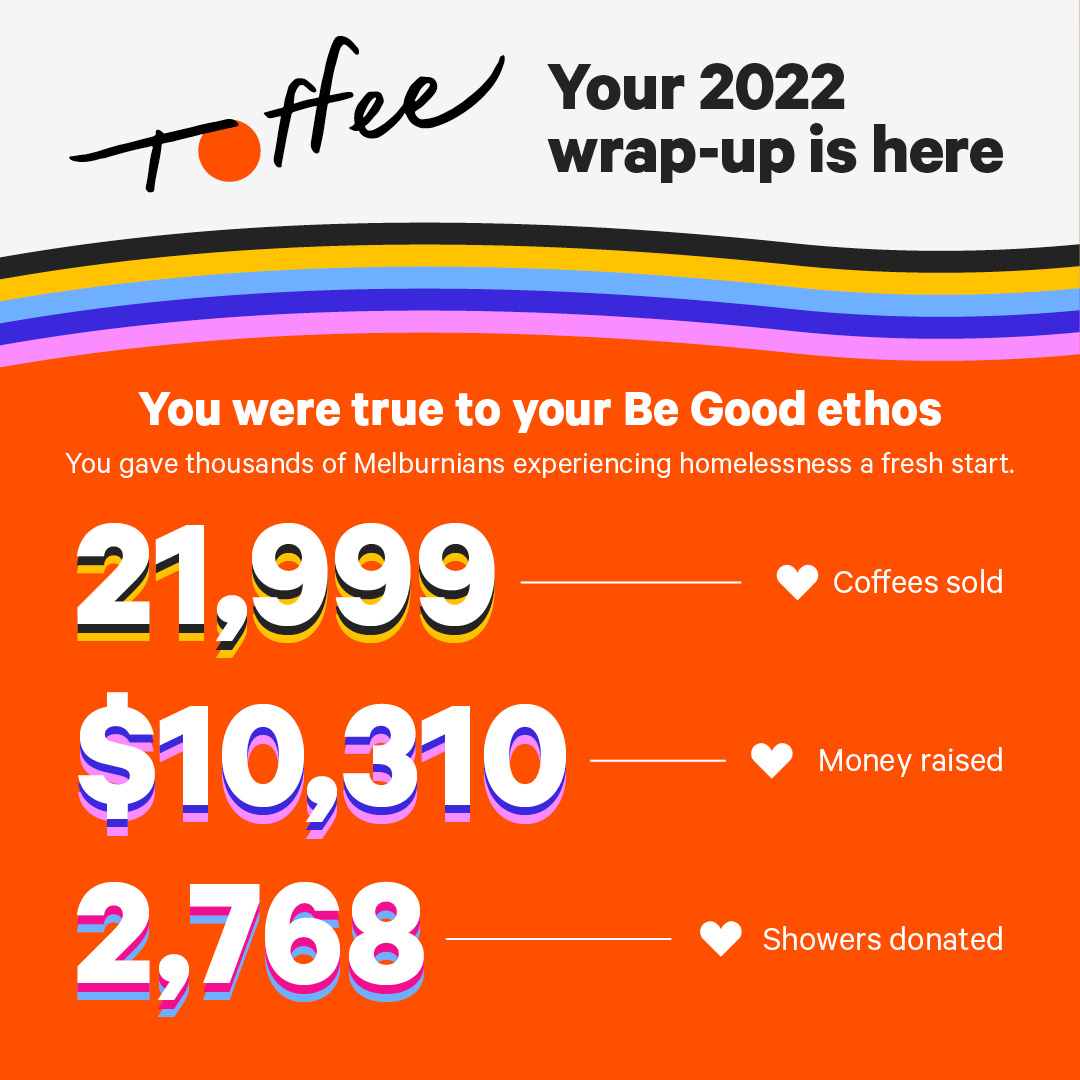 Torrens University’s student-run café is serving up coffee with a ...