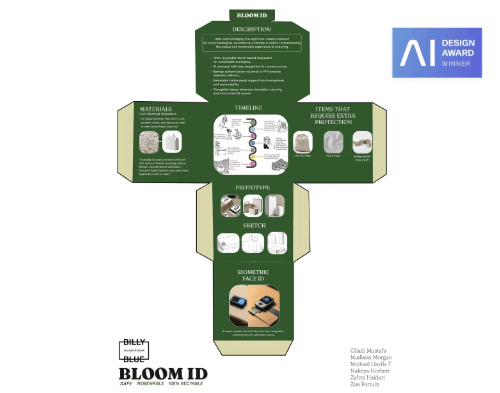 Billy Blue students have a record win at AI Design Award 2025 | Billy ...