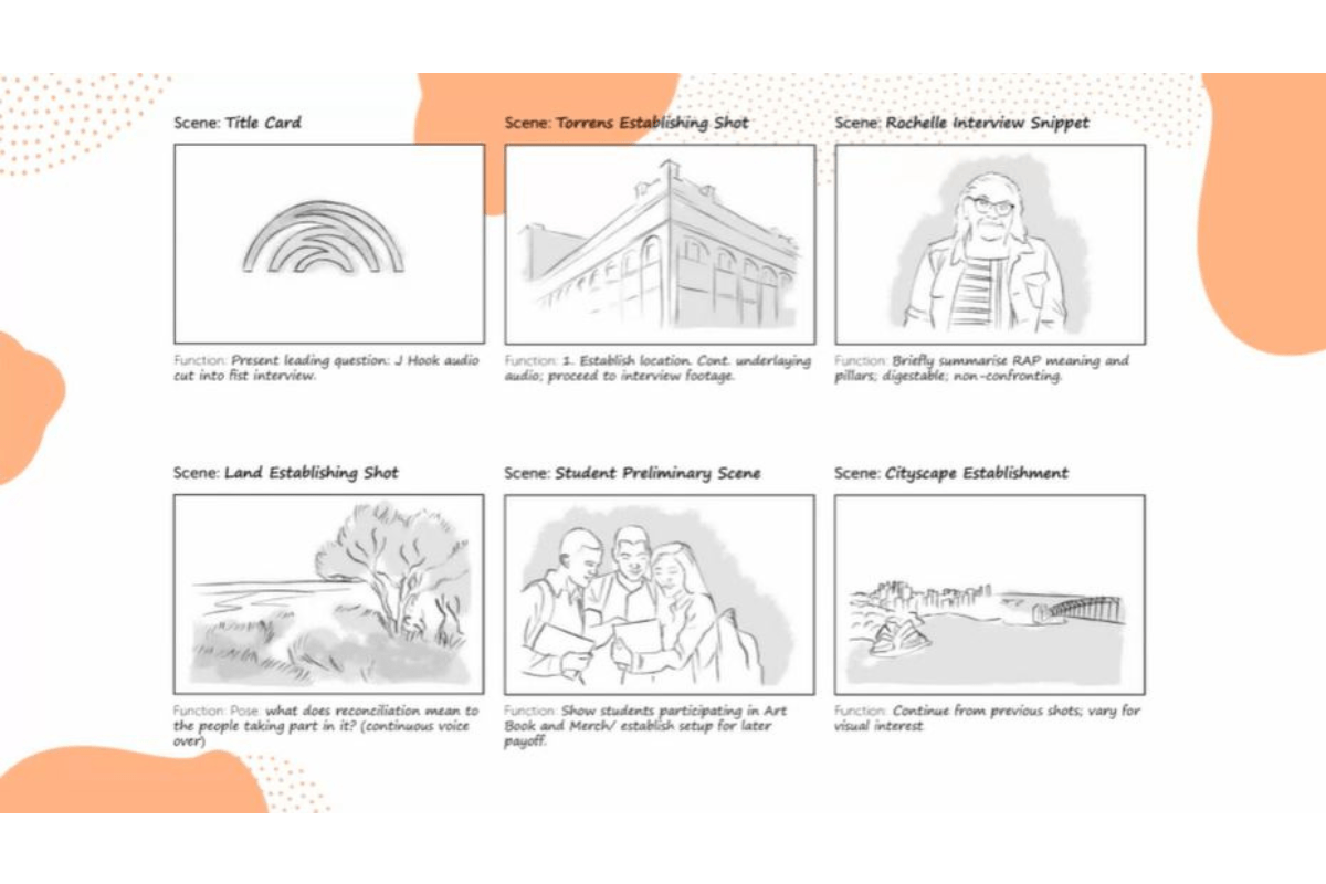 Students create innovative concepts to communicate Reconciliation ...